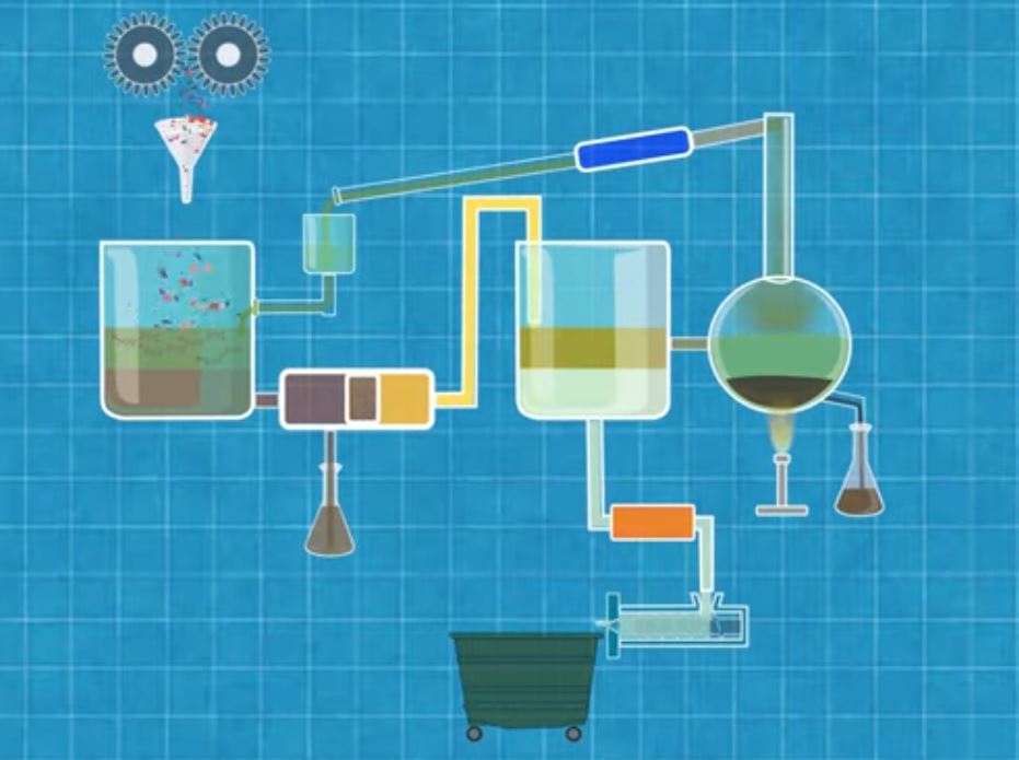 CreaSolv® Prozess - Grinno