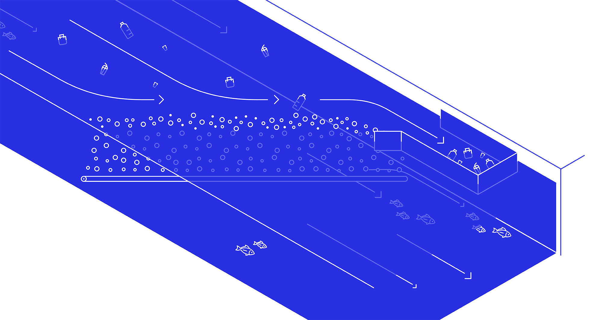 The Great Bubble Barrier® - Grinno